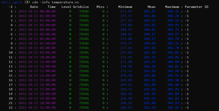 GRIB2のファイルをNetCDFに変換し、QGISを使って任意時間のデータをGeoTIFFとしてエクスポートするメモ – GUNMA GIS GEEK